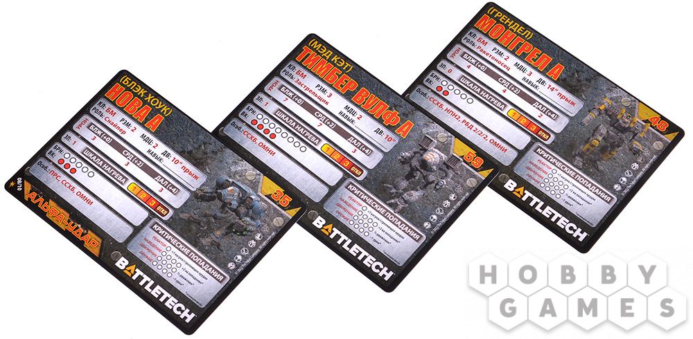 BattleTech: Вторжение Кланов