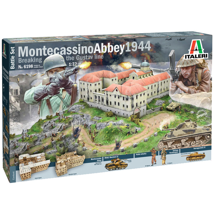Купить Набор Montecassino Abbey 1944: Breaking the Gustav Line (1:72) в ...